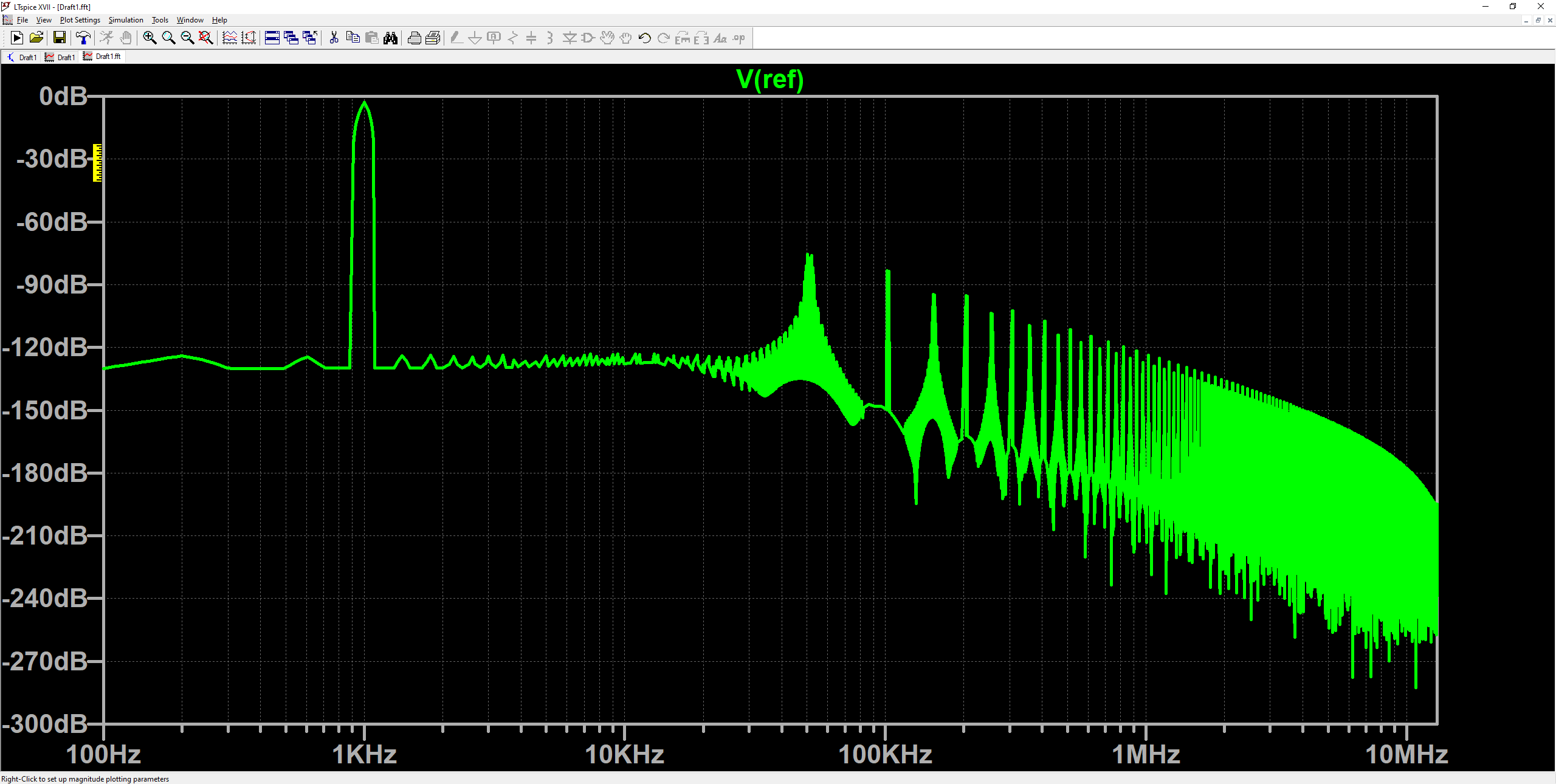 LTspice 上手教程 —— 如何使用 FFT 分析工具？ - Crazy Ampilifer - 疯狂的运算放大器