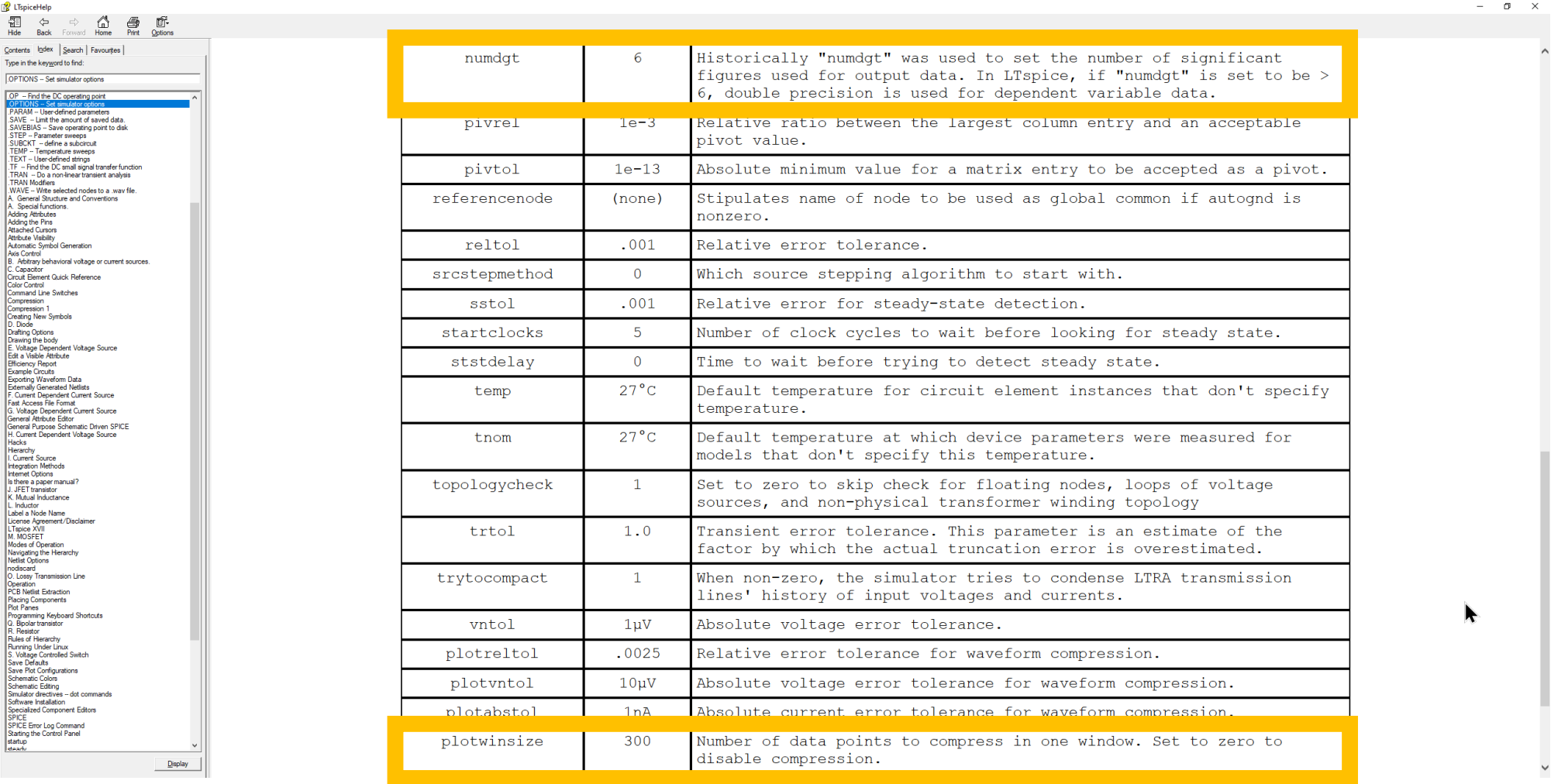 LTspice 上手教程 —— 如何使用 FFT 分析工具？ - Crazy Ampilifer - 疯狂的运算放大器