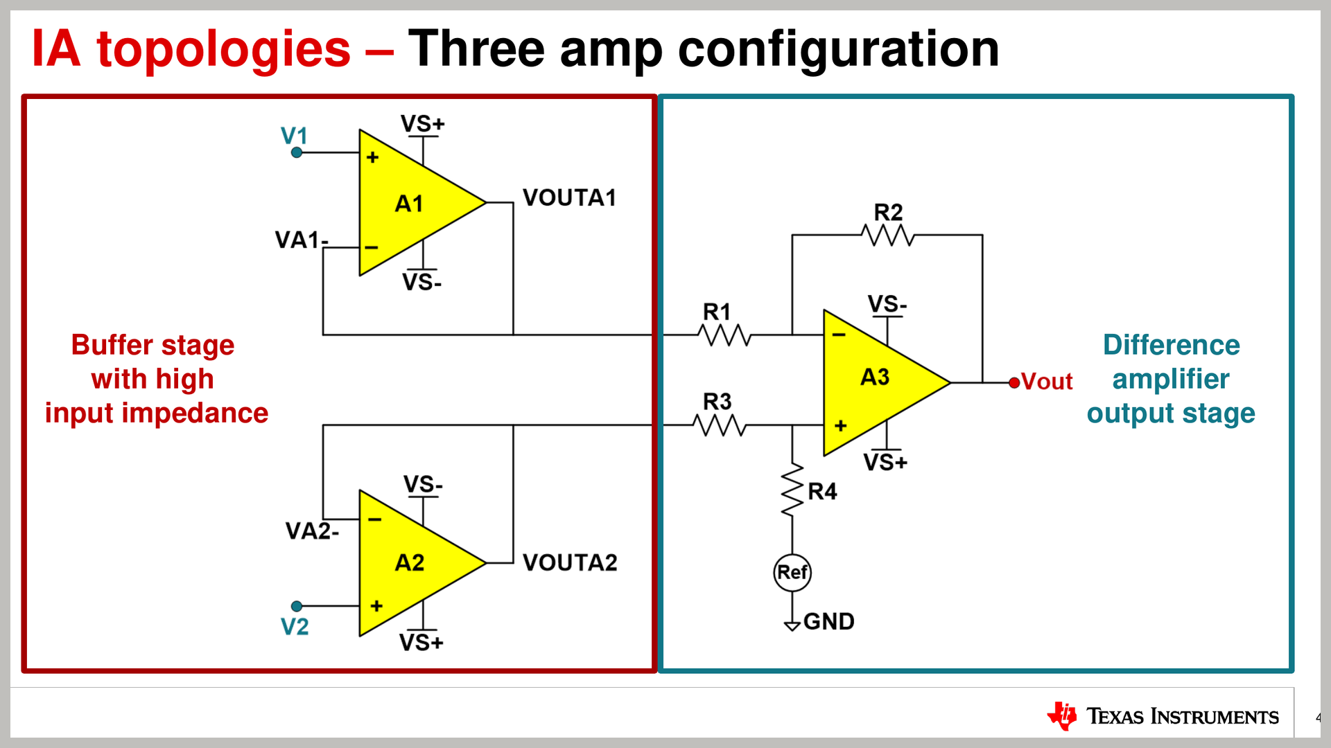 仪表放大器里为什么有三个 Amplifiers ？ - Crazy Ampilifer - 疯狂的运算放大器