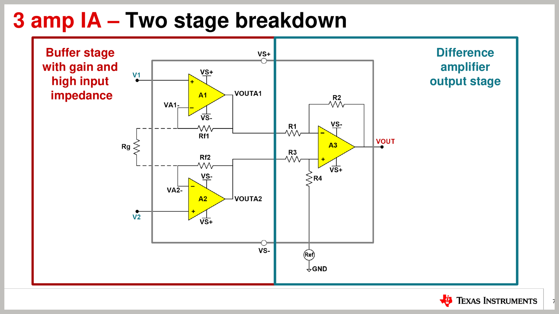 仪表放大器里为什么有三个 Amplifiers ？ - Crazy Ampilifer - 疯狂的运算放大器