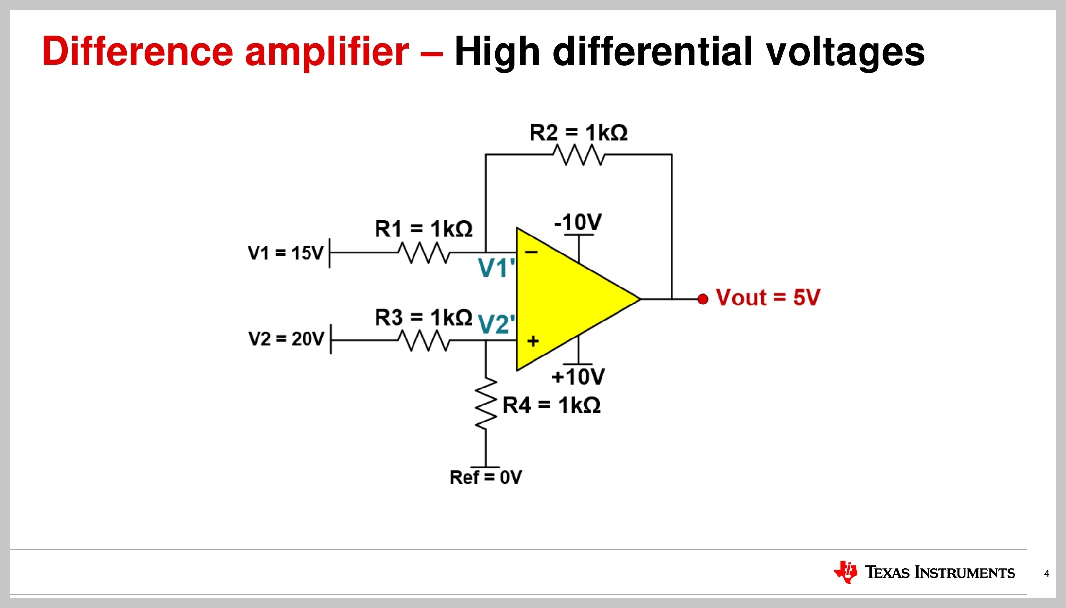 仪表放大器输入与输出的变化范围与关联：Vcm vs. Vout Plots - Crazy Ampilifer - 疯狂的运算放大器
