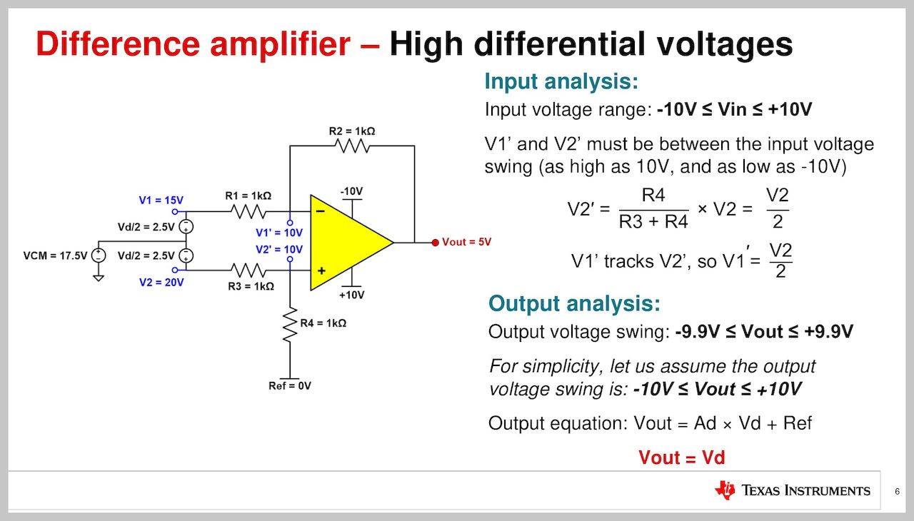 仪表放大器输入与输出的变化范围与关联：Vcm vs. Vout Plots - Crazy Ampilifer - 疯狂的运算放大器
