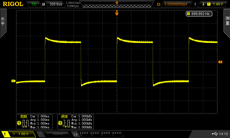 尝试一下示波器的 FFT 功能，好不好用？ - Crazy Ampilifer - 疯狂的运算放大器