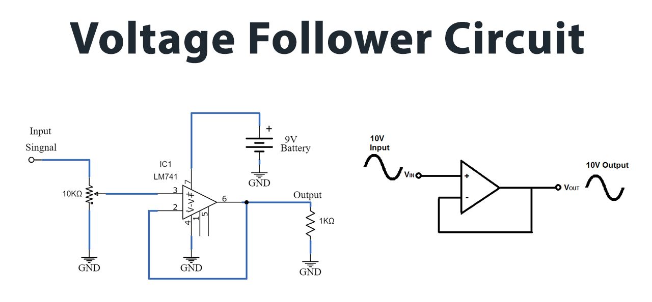 理解spec:运算放大器的gain Bandwidth Product与bode Plot Crazy Ampilifer 疯狂的运算放大器