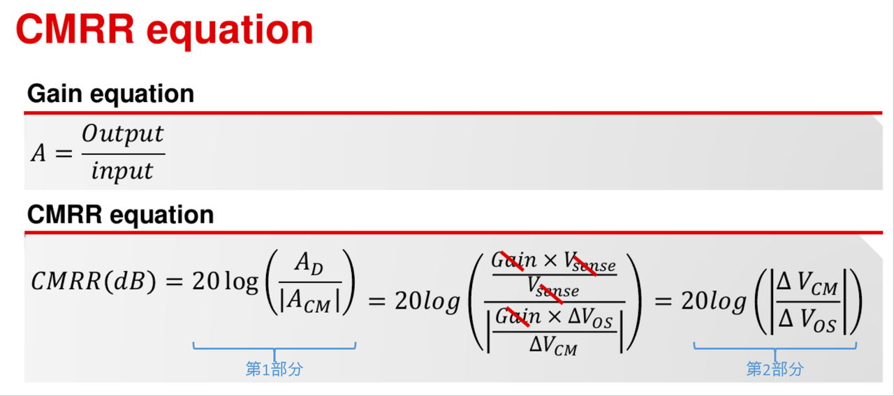 理解spec：运算放大器的Open Loop Gain、CMRR、PSRR - Crazy Ampilifer - 疯狂的运算放大器