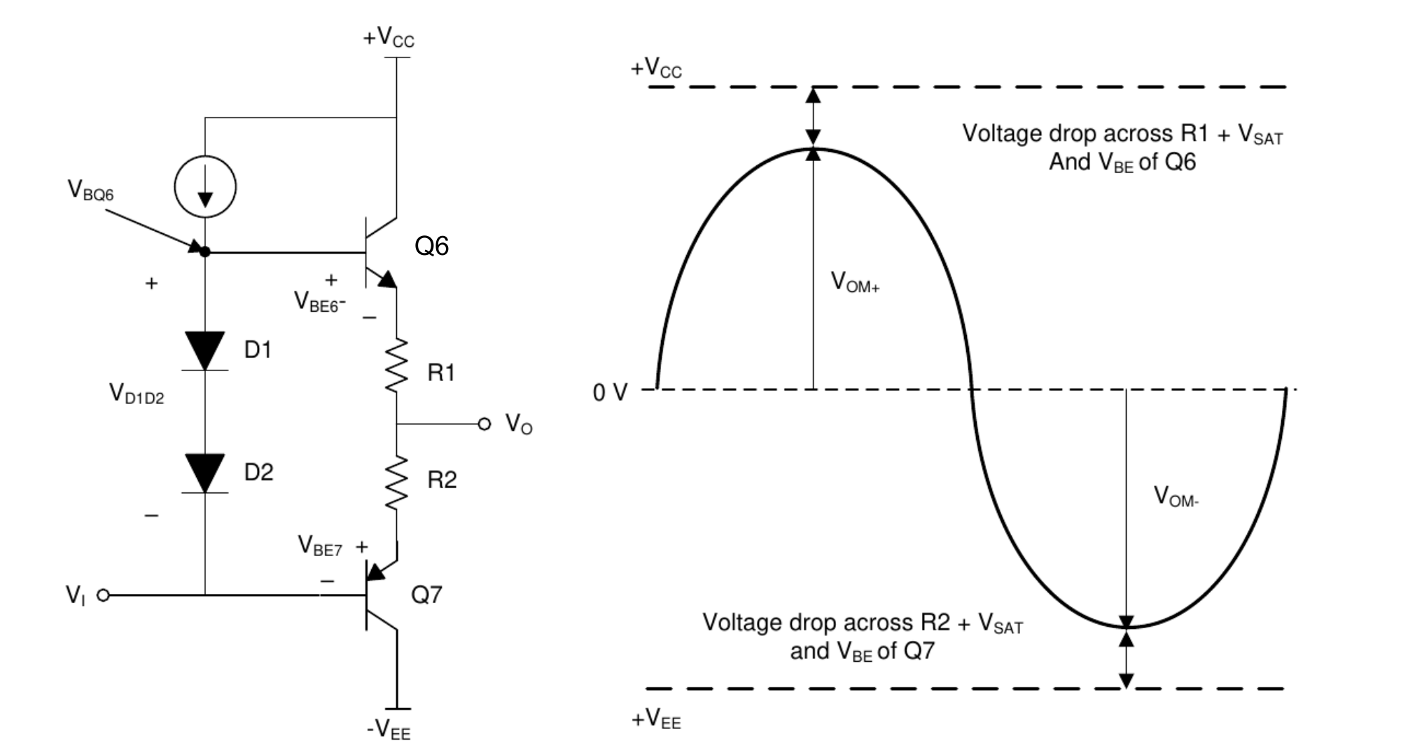 理解spec:运算放大器的input Common Mode Voltage Range与output Voltage Swing