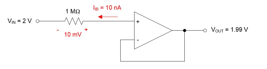 理解spec：运算放大器的Input Offset Voltage与Input Bias Current - Crazy Ampilifer - 疯狂的运算放大器