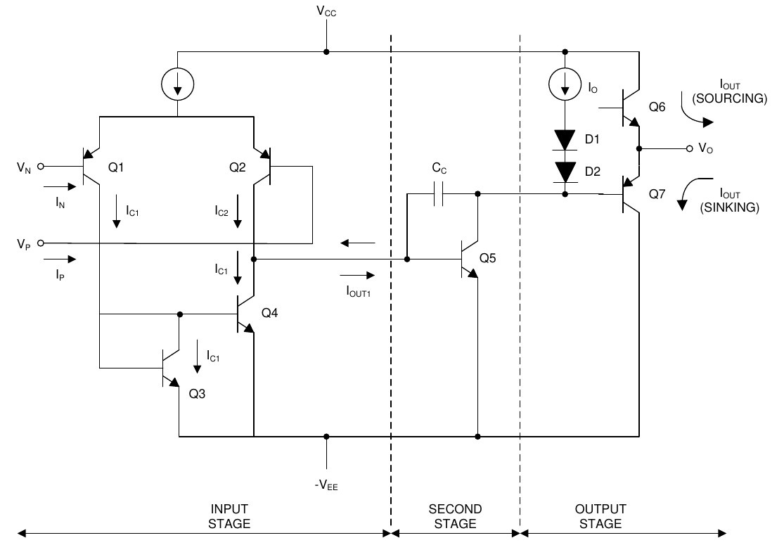 理解spec：运算放大器的Input Offset Voltage与Input Bias Current - Crazy Ampilifer - 疯狂的运算放大器