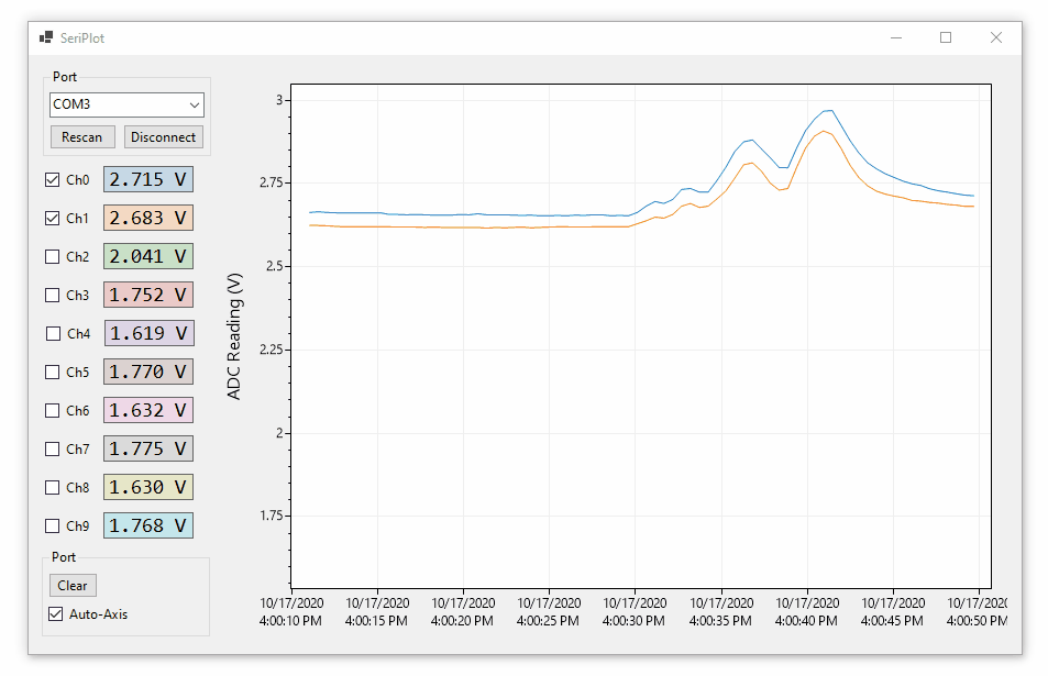 ADC-10-F103C：一个以 USB 作为卖点的 ADC 板子 - Crazy Ampilifer - 疯狂的运算放大器