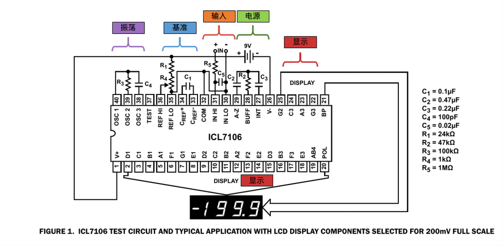 经典ADC芯片：万用表中的 ICL7106 / ICL7107 - Crazy Ampilifer - 疯狂的运算放大器