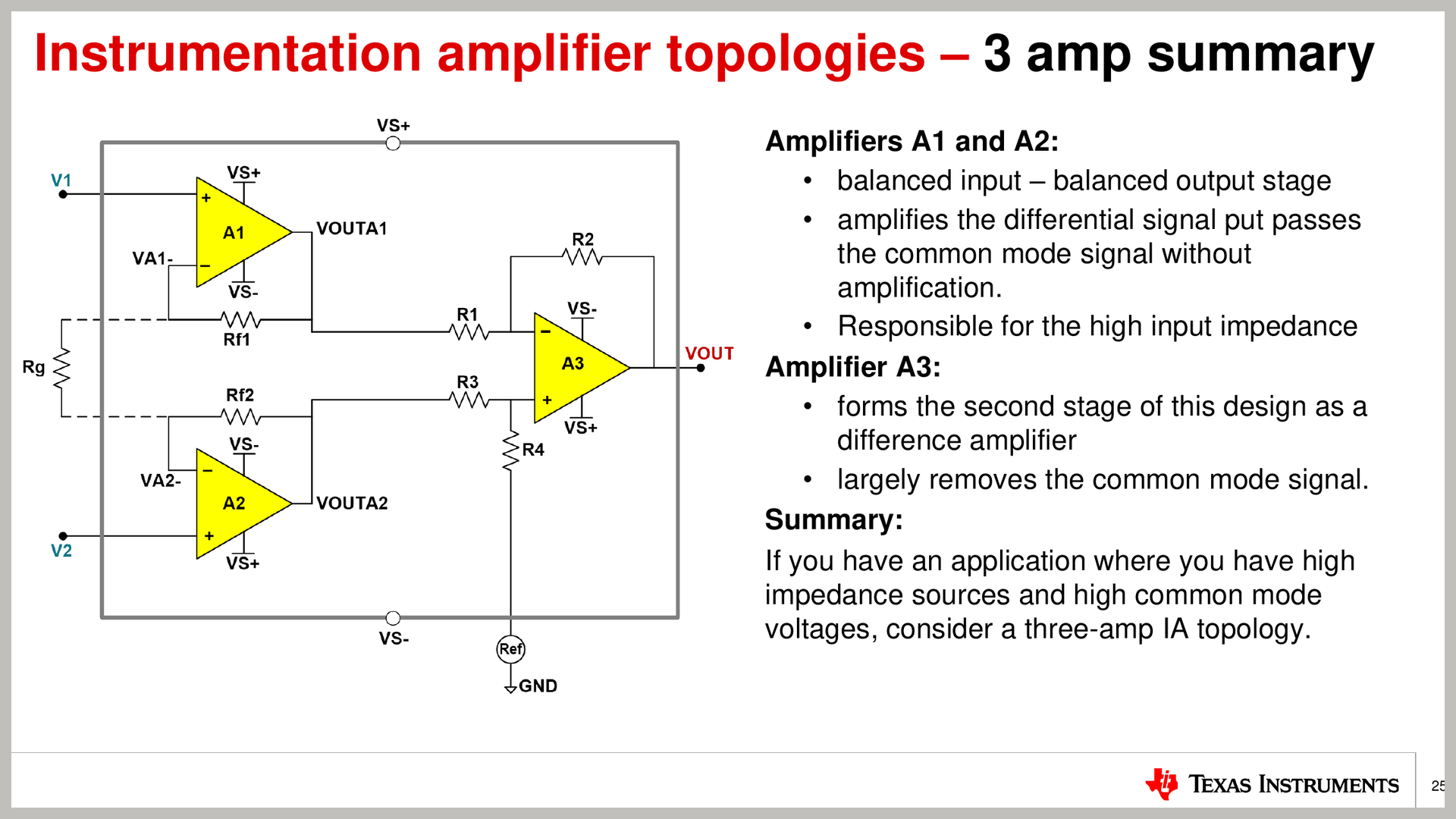 仪表放大器里为什么有三个 Amplifiers ？ - Crazy Ampilifer - 疯狂的运算放大器