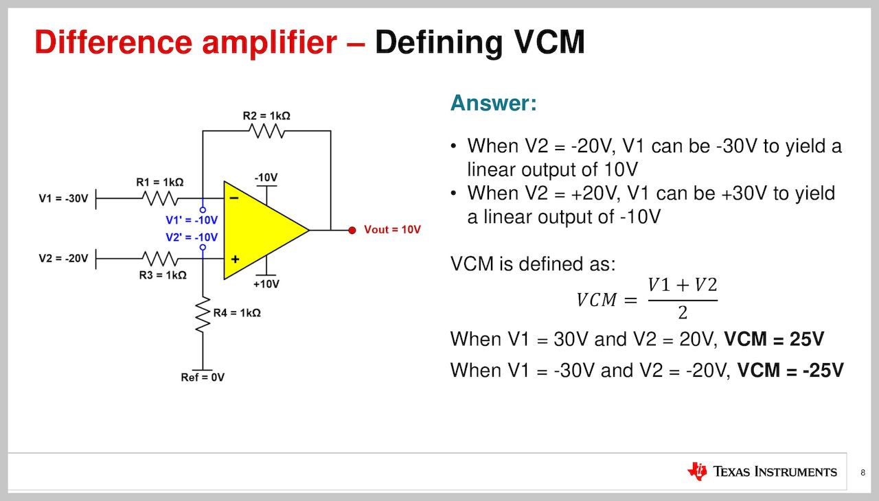 仪表放大器输入与输出的变化范围与关联：Vcm vs. Vout Plots - Crazy Ampilifer - 疯狂的运算放大器